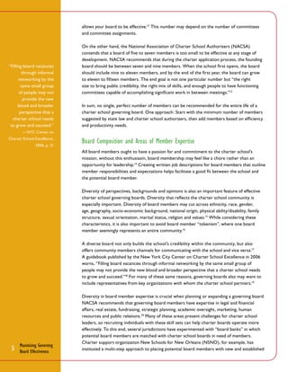 Charter School Governing Boards | PDF