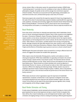 Charter School Governing Boards | PDF