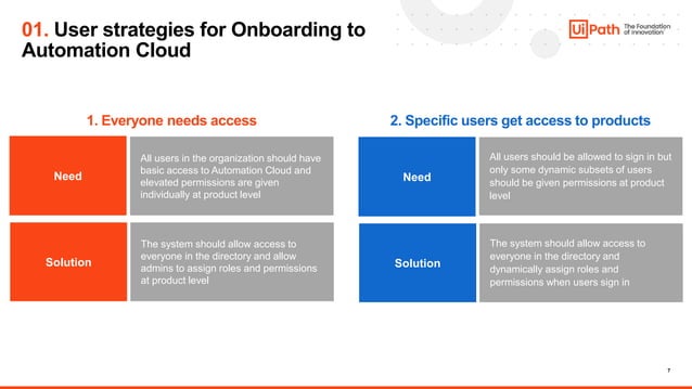 Maximizing Efficiency And Security In Large Scale Automation Rollouts With Automation Cloud Pptx