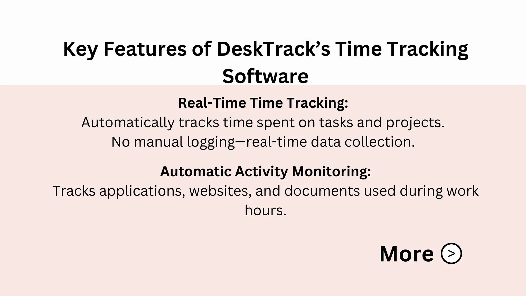 Unlocking Efficiency: How DeskTrack’s Time Tracking Software Boosts Productivity | PPT