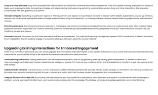 Maximizing Interactivity in Online Learning_ Strategies for Course ...