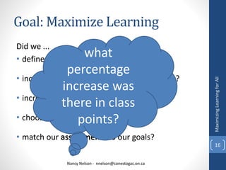 Maximizing learning for all learners 2016 | PPTX