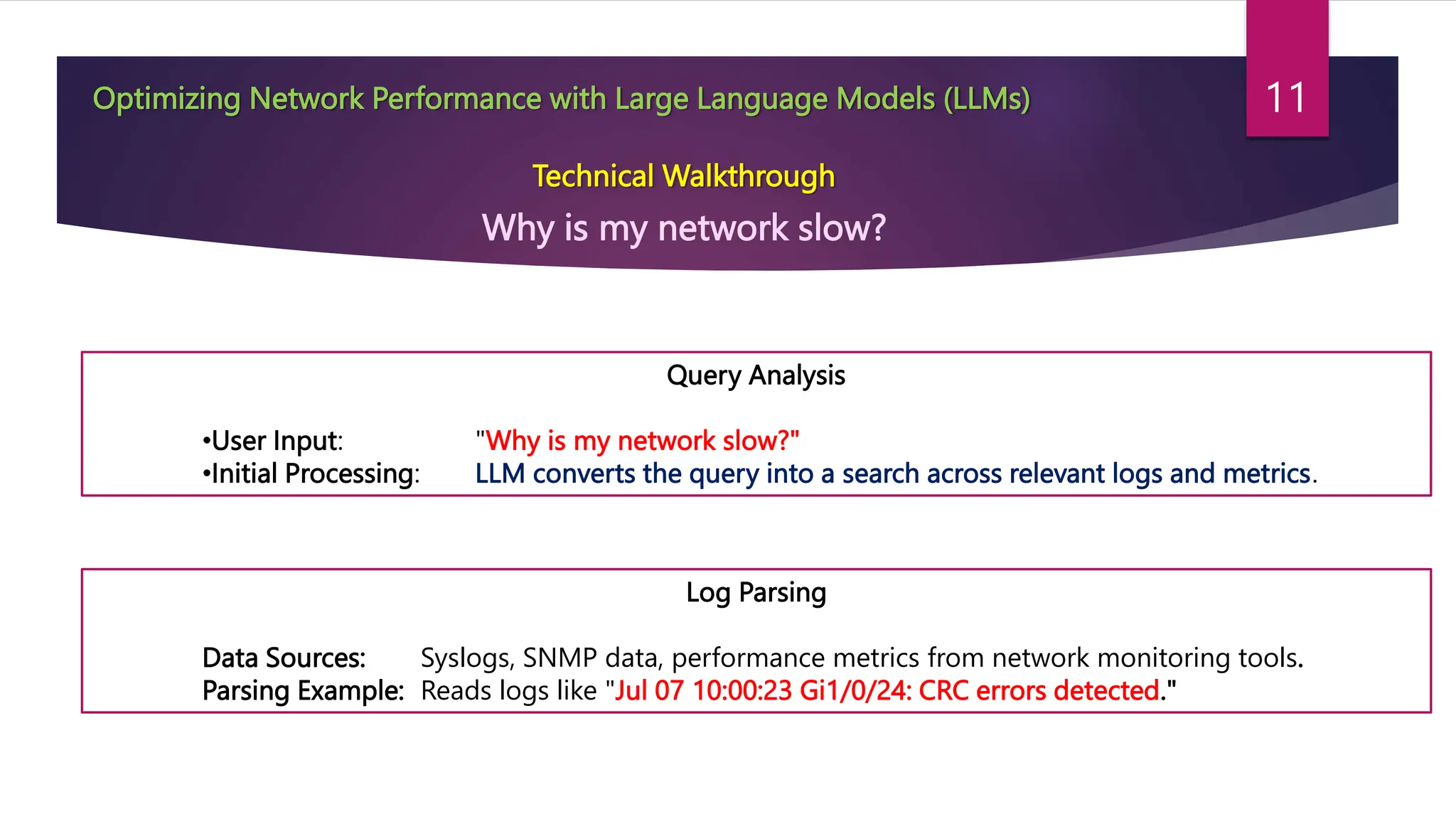 Maximizing Network Efficiency With Large Language Models Llm Ppt
