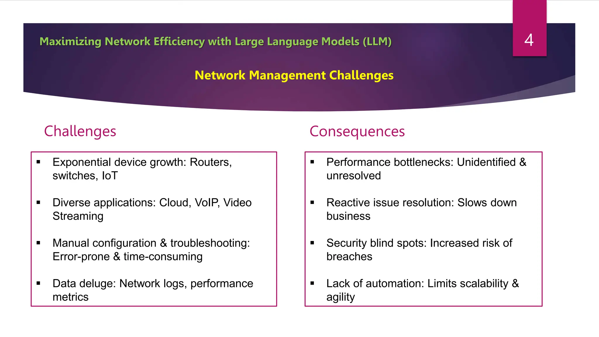 Maximizing Network Efficiency With Large Language Models Llm Ppt