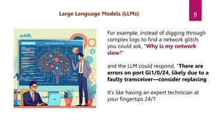 Maximizing Network Efficiency with Large Language Models (LLM) | PPT