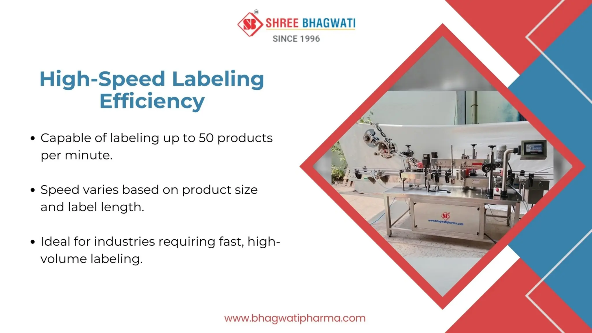 Maximizing Packaging Efficiency with the 3 Side Labeling Machine | PPT