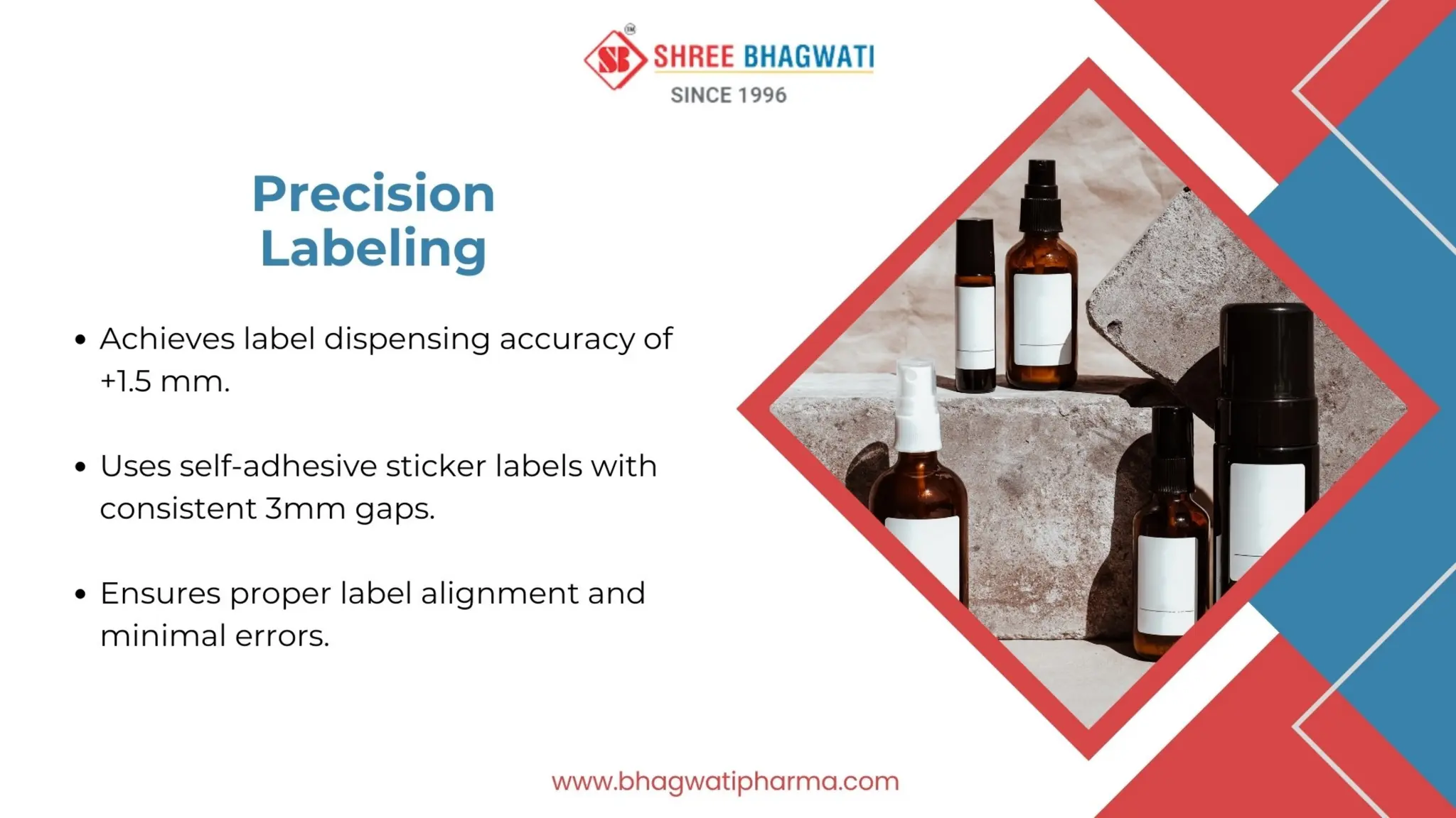 Maximizing Packaging Efficiency with the 3 Side Labeling Machine | PPTX