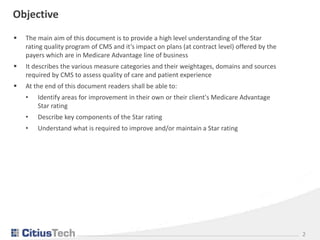 Maximizing Performance Incentives Through Star Ratings | PPT