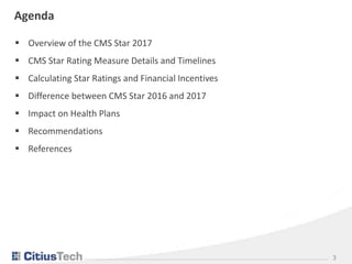 Maximizing Performance Incentives Through Star Ratings | PPTX