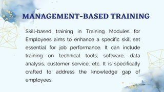 Maximizing Performance through Training Modules for Employees | PPT