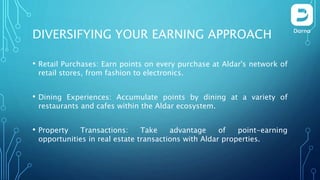 Maximizing Points Accumulation Strategies in Darna Rewards | PPTX ...