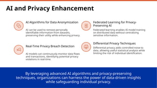 Maximizing Privacy with Edge Computing, AI, and Blockchain.pptx | Internet | Computing