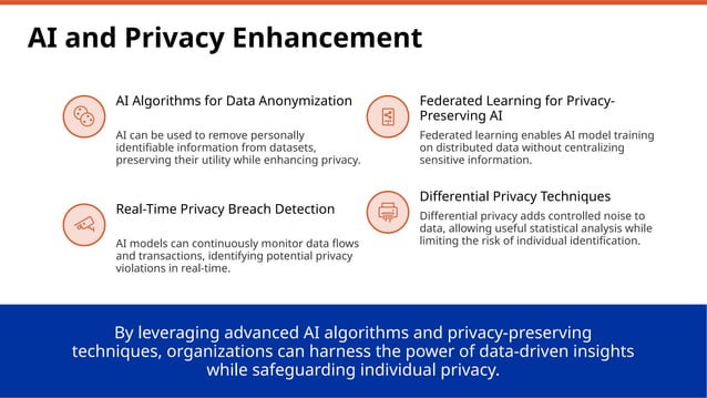 Maximizing Privacy with Edge Computing, AI, and Blockchain.pptx | Internet | Computing