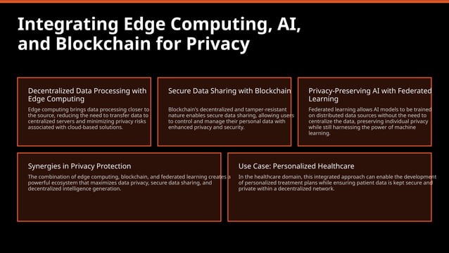 Maximizing Privacy with Edge Computing, AI, and Blockchain.pptx | Internet | Computing