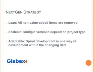 Maximizing productivity | PPTX