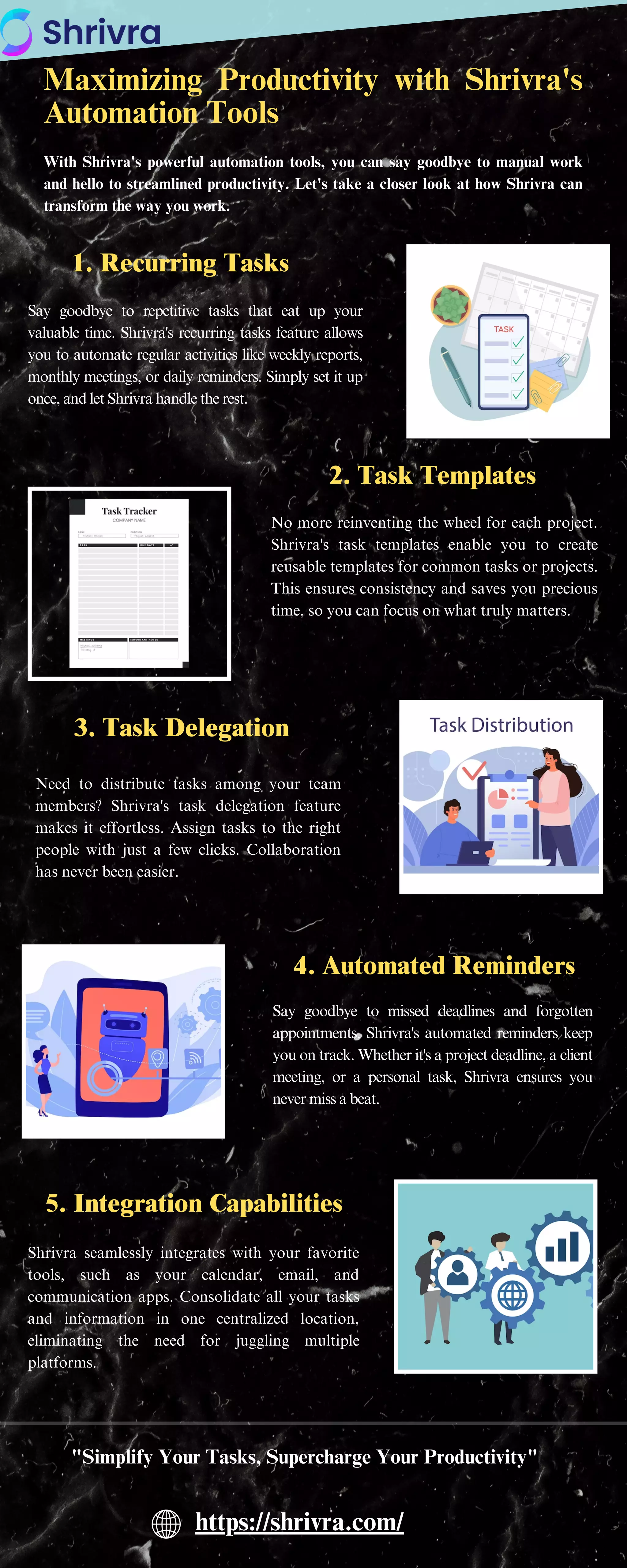 Maximizing Productivity with Shrivra's Automation Tools | PDF