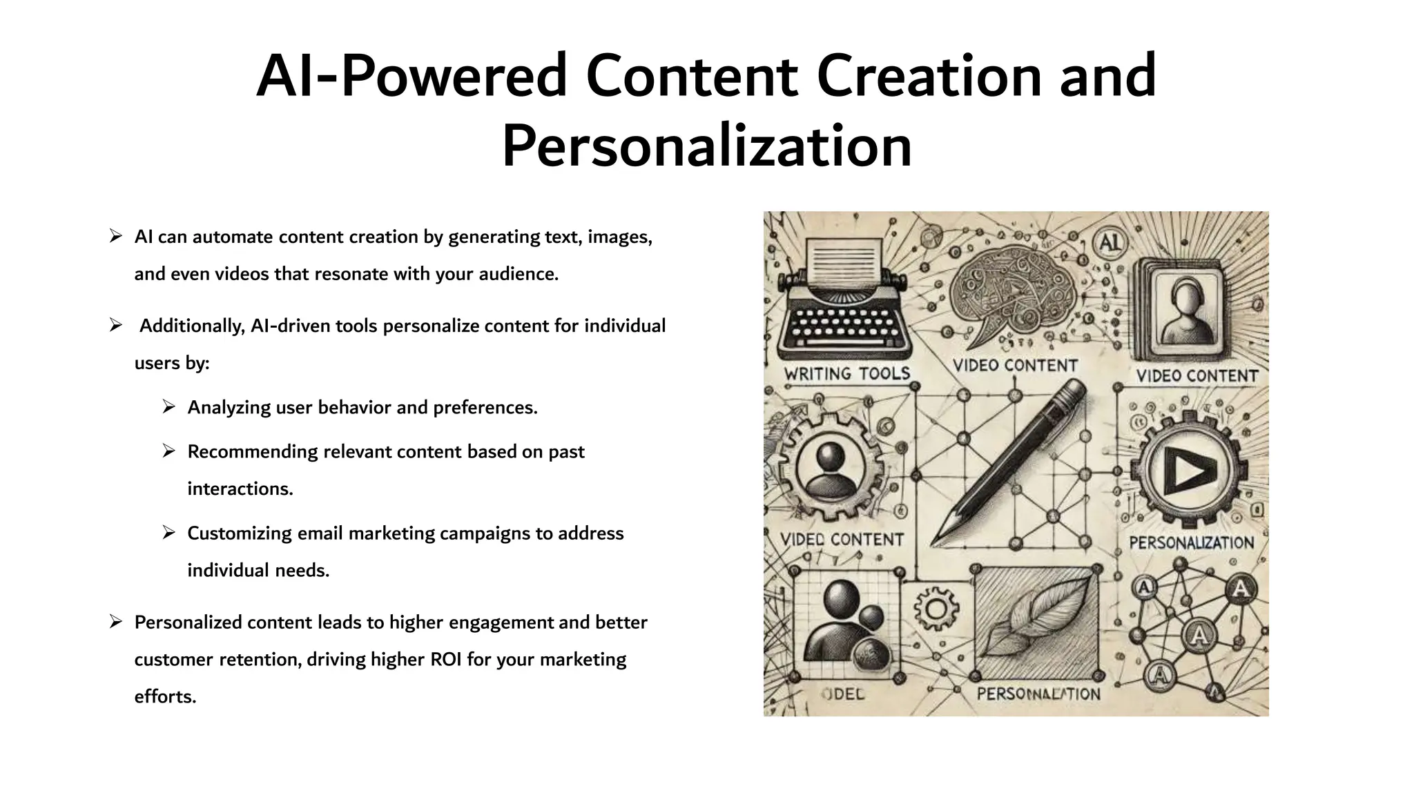 Maximizing Roi With Ai Driven Digital Marketing Strategies Ppt