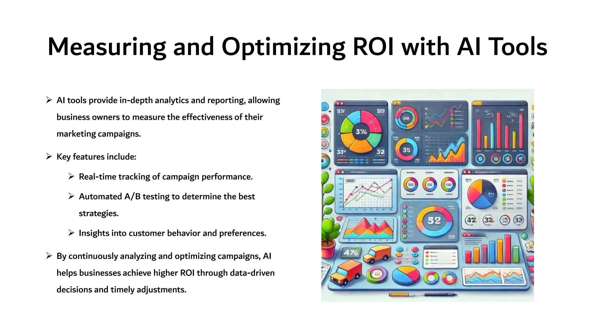 Maximizing Roi With Ai Driven Digital Marketing Strategies Ppt