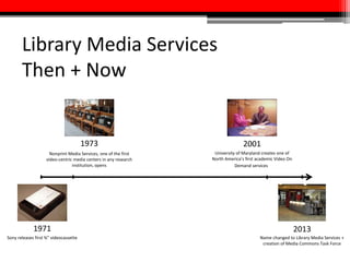 Maximizing student learning with multimedia assignments | PPTX
