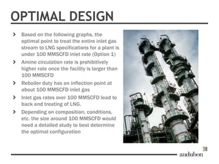 Maximizing the Gas Processing Market by Combining NGL Recovery with LNG ...