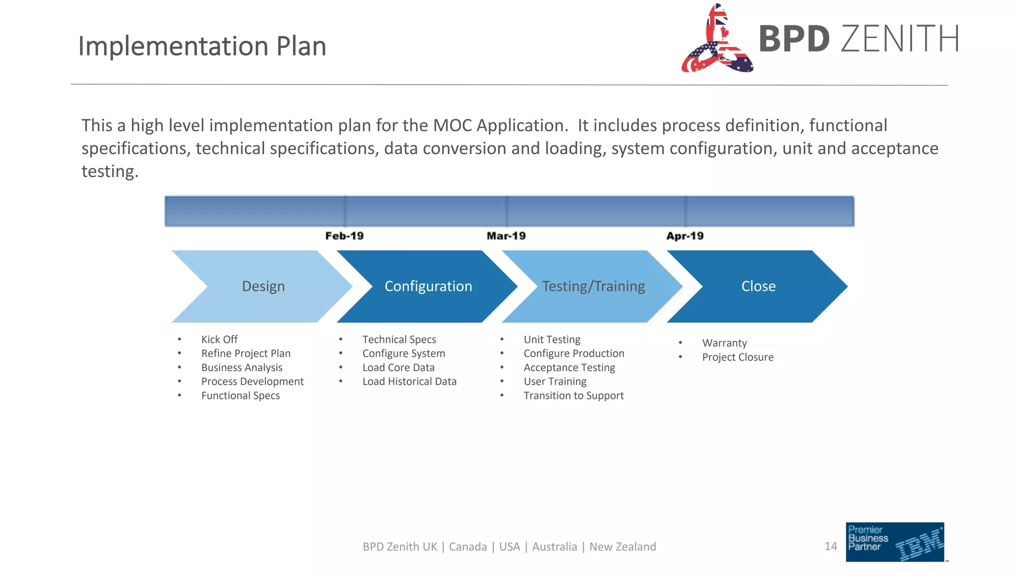 Maximo - Management of Change (MOC) Implementation Best Practices | PDF