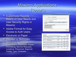 Maximo overview | PPS