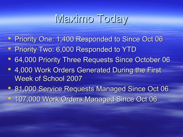 Maximo overview | PPS