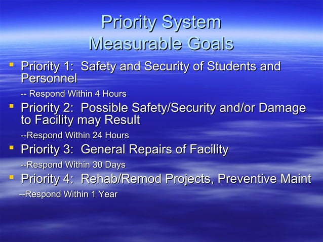 Maximo overview | PPS