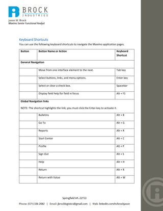 Maximo 75 shortcuts | PDF
