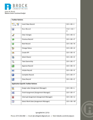 Maximo 75 shortcuts | PDF