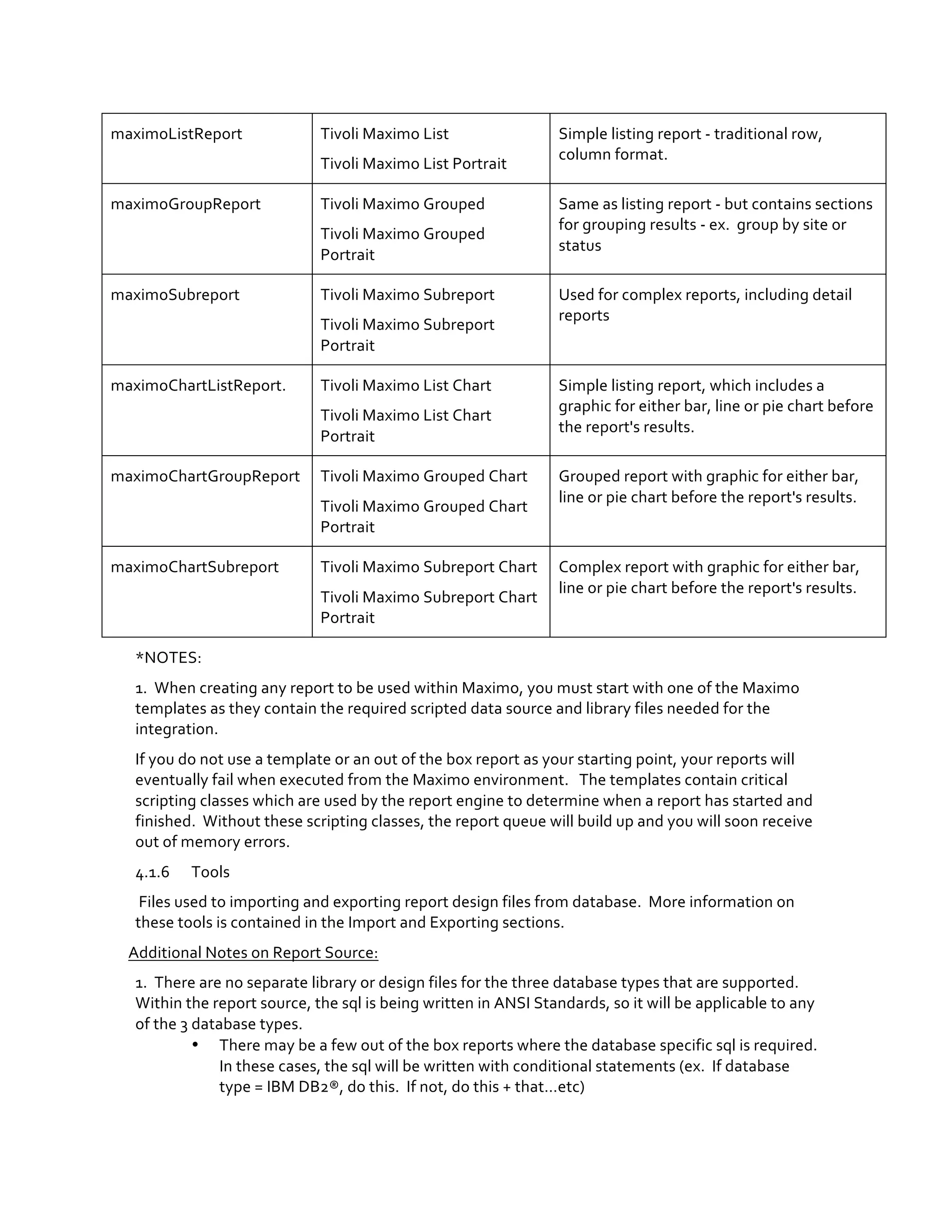Maximo76 designer431 report development guide_rev8 | PDF