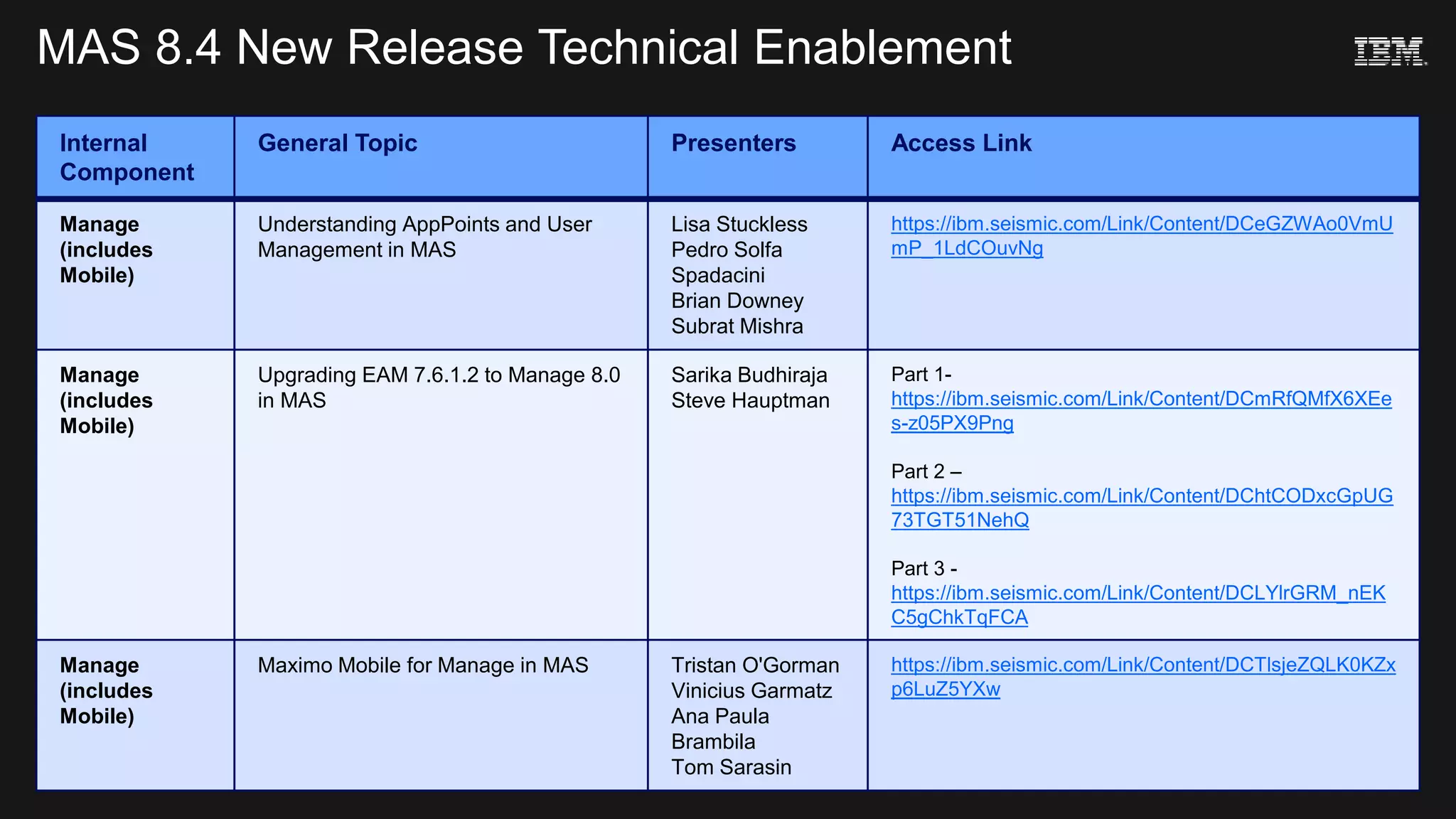 Maximo Application Suite 8.4 & 8.5 Learning & Resources Guide.PPTX