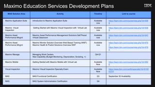 Maximo Application Suite 8.4 & 8.5 Learning & Resources Guide.PPTX