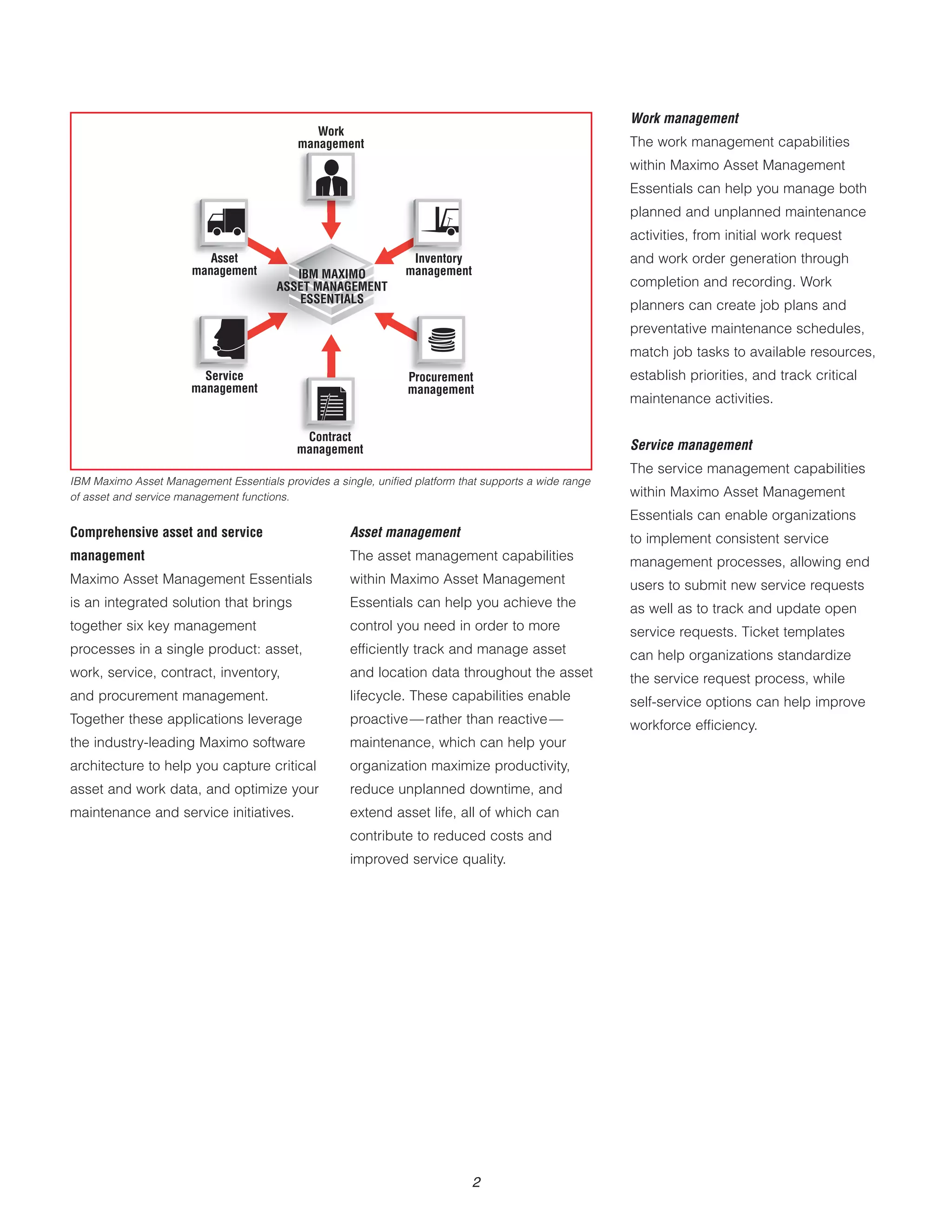 Maximo asset mngmnt_essentials | PDF