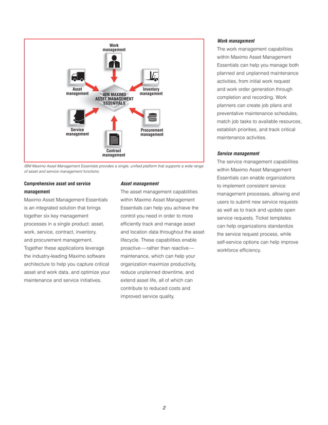 Maximo asset mngmnt_essentials | PDF