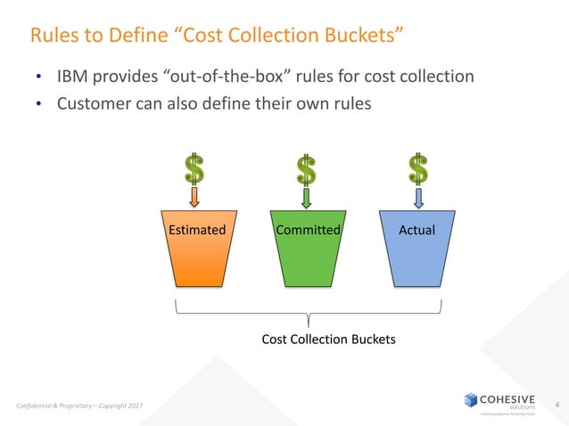 Maximo Budget Monitoring Logsdon 2017 imug | PDF