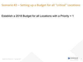 Maximo Budget Monitoring Logsdon 2017 imug | PDF