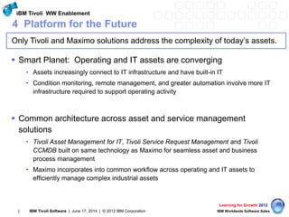 Maximo competition | PPT