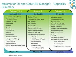 Maximo Oil and Gas and HSE 7.6.1 roadmap | PPTX