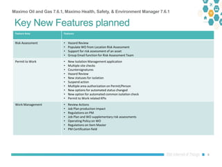 Maximo Oil and Gas and HSE 7.6.1 roadmap | PPTX
