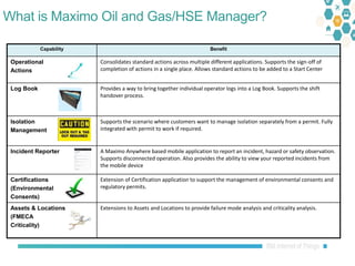 Maximo Oil and Gas 7.6.1 HSE: Overview | PPTX