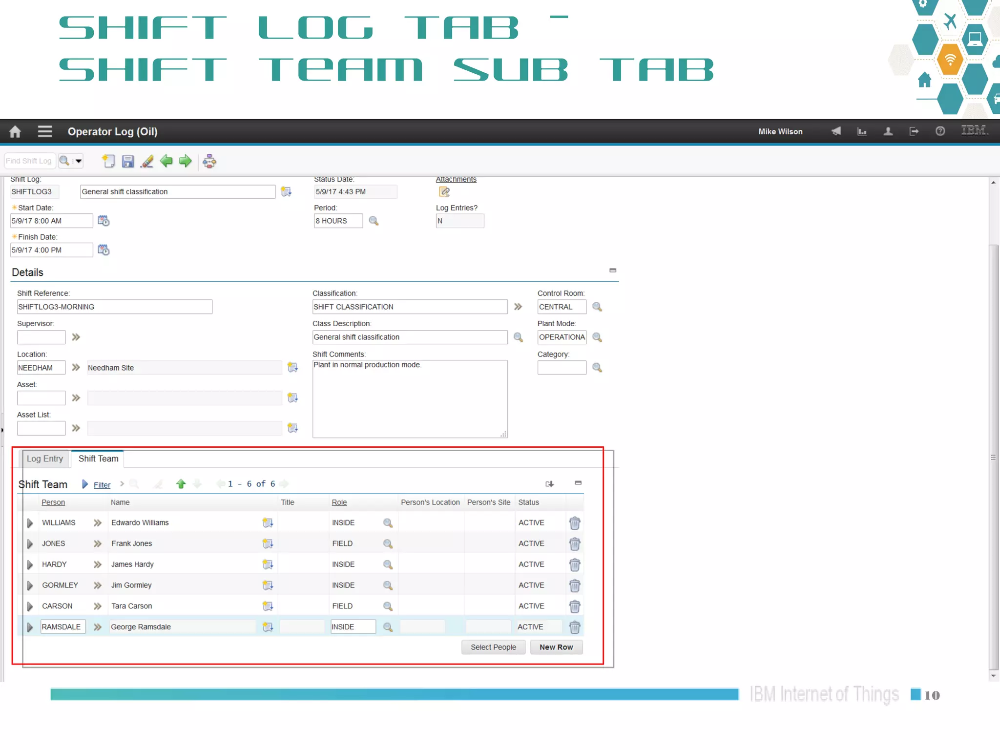Maximo Oil and Gas 7.6.1 HSE: Operator Log overview | PPT