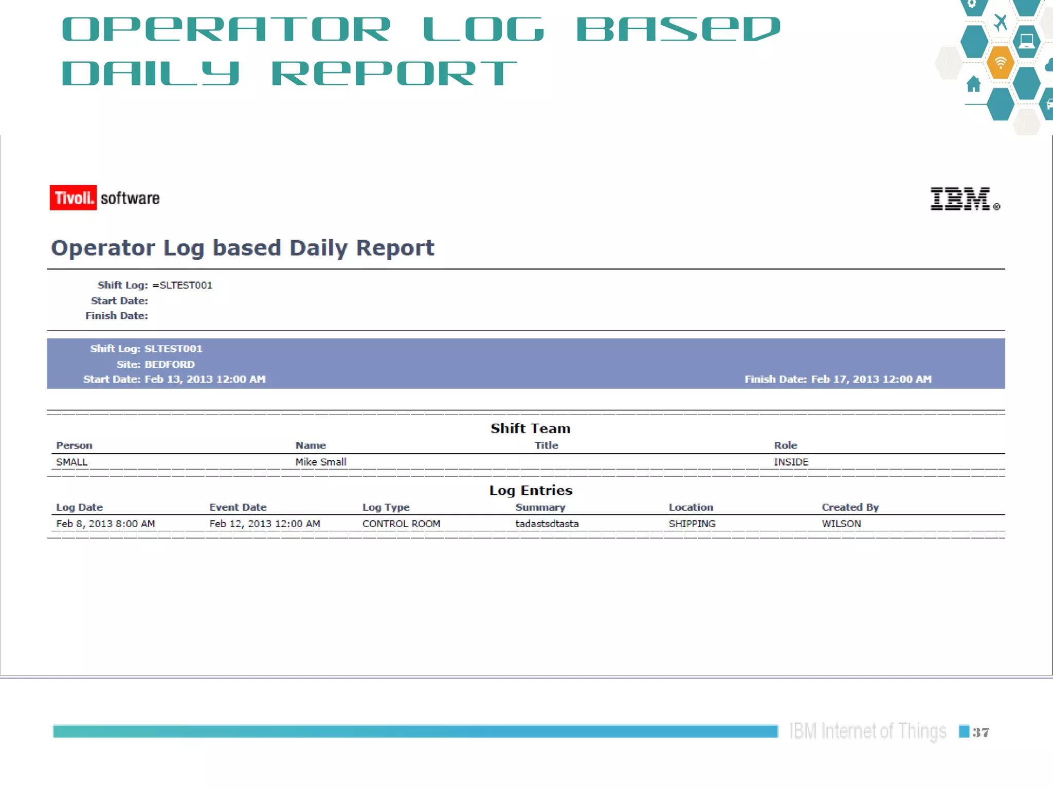 Maximo Oil and Gas 7.6.1 HSE: Operator Log overview | PPT