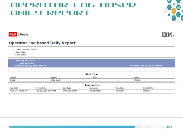 Maximo Oil and Gas 7.6.1 HSE: Operator Log overview | PPT | Technology ...