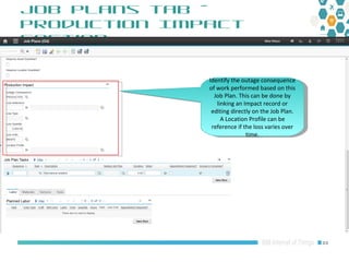 Maximo Oil and Gas 7.6.1 HSE: Work Orders Job Plans Overview | PPT