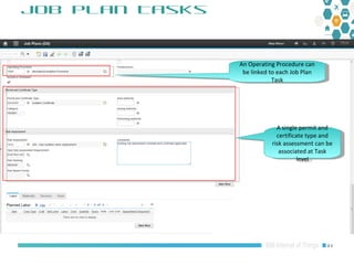 Maximo Oil and Gas 7.6.1 HSE: Work Orders Job Plans Overview | PPT