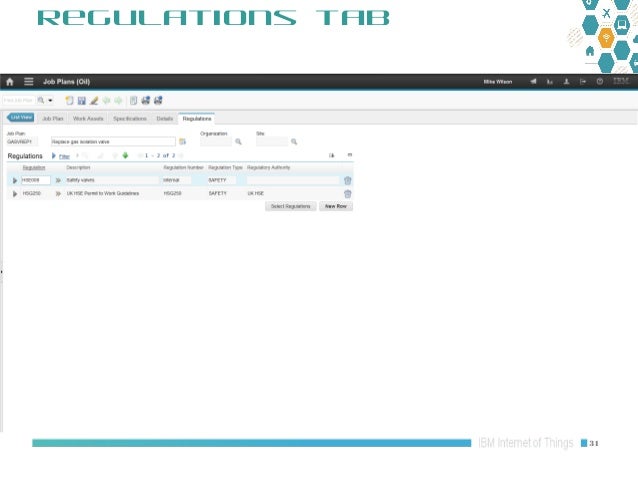 Maximo Oil and Gas 7.6.1 HSE: Work Orders Job Plans Overview