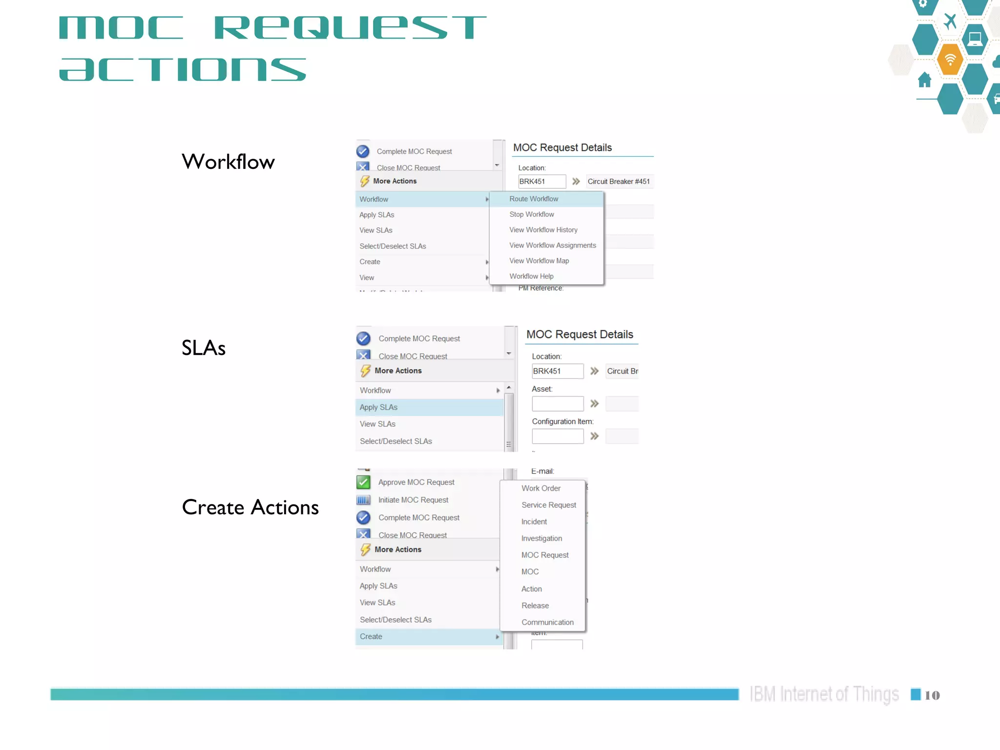 Maximo Oil and Gas 7.6.1 HSE: Change Module Overview | PPT