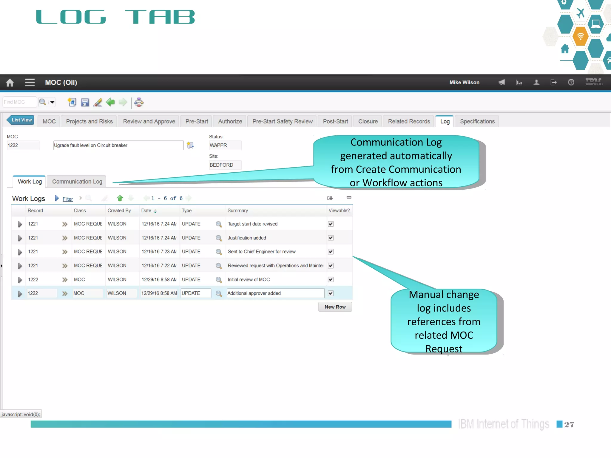 Maximo Oil and Gas 7.6.1 HSE: Change Module Overview | PPT