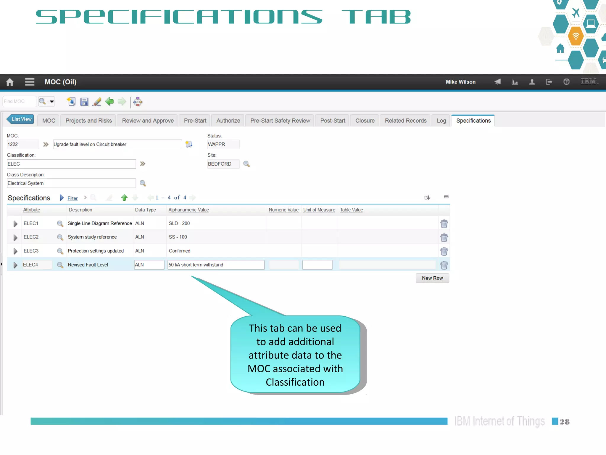 Maximo Oil and Gas 7.6.1 HSE: Change Module Overview | PPT